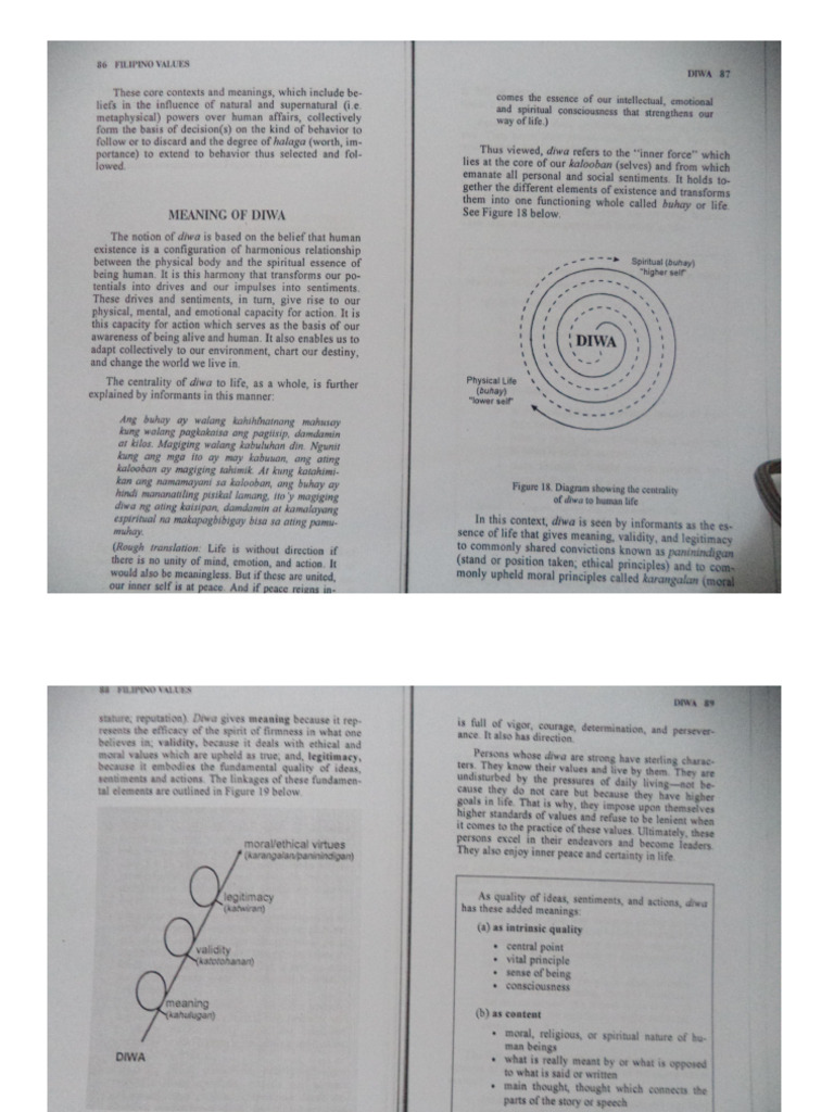 Filipino Value System, A Cultural Definition - F. Landa Jocano (Part 2 ...