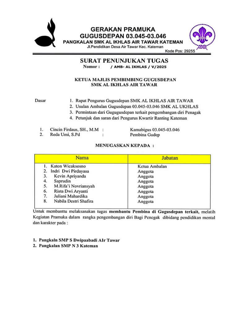 SK Pramuka | PDF