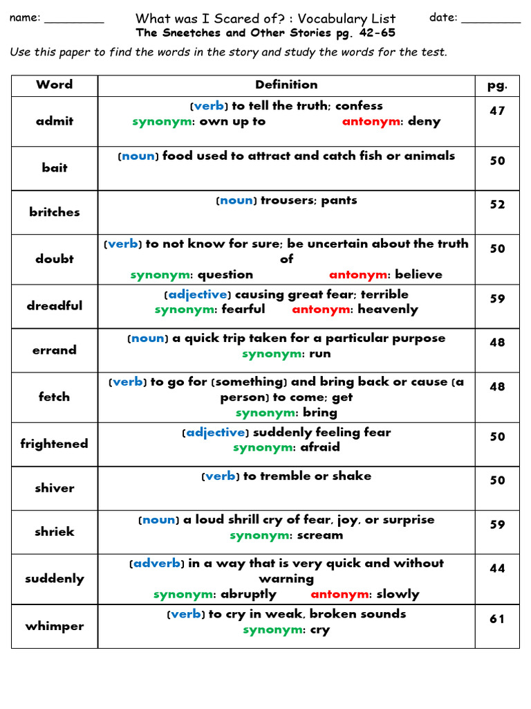 What Was I Scared of Vocabulary List | PDF | Verb | Syntax
