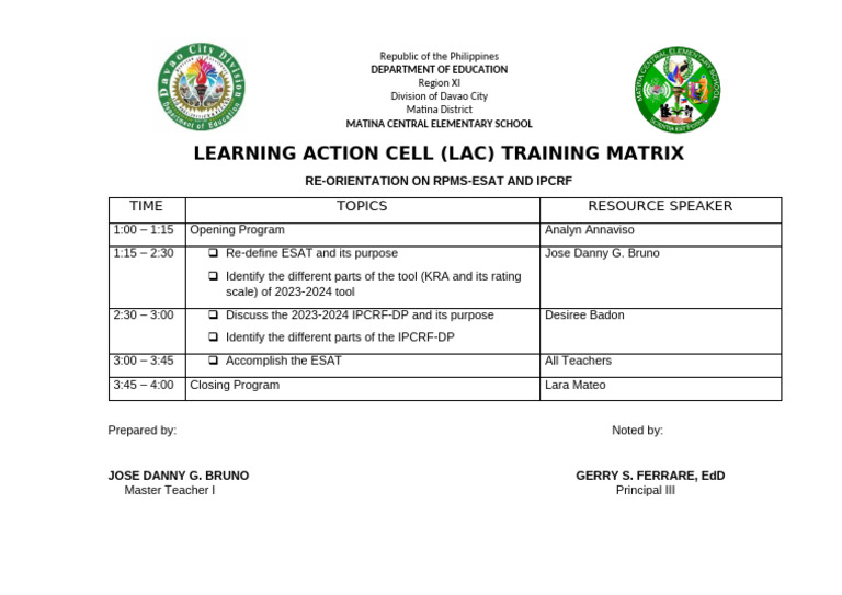 Lac Matrix Q1 2023 2024 | PDF