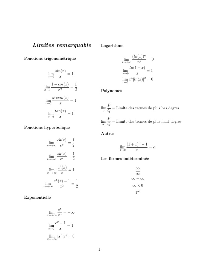 Limites remarquables des fonctions mathématiques | PDF | Méthodes et ...