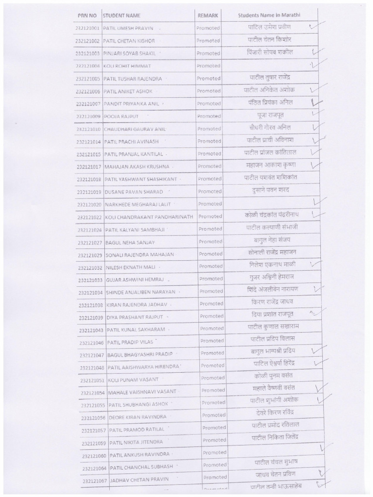 MCA Convocation Remaining Students | PDF