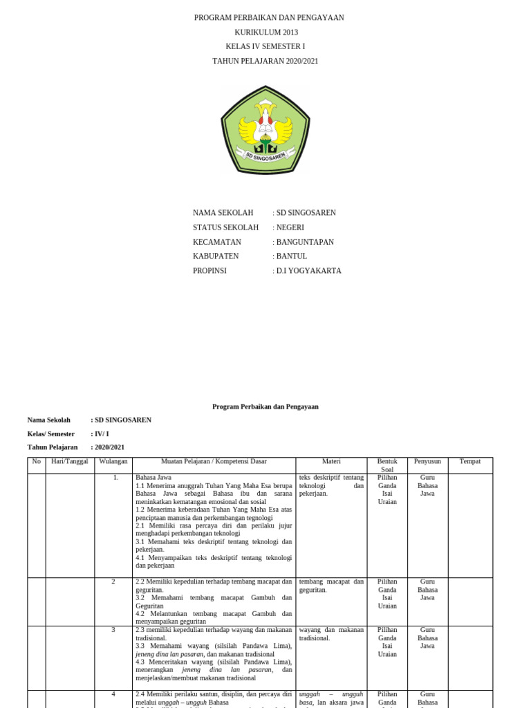Program Perbaikan Dan Pengayaan | PDF