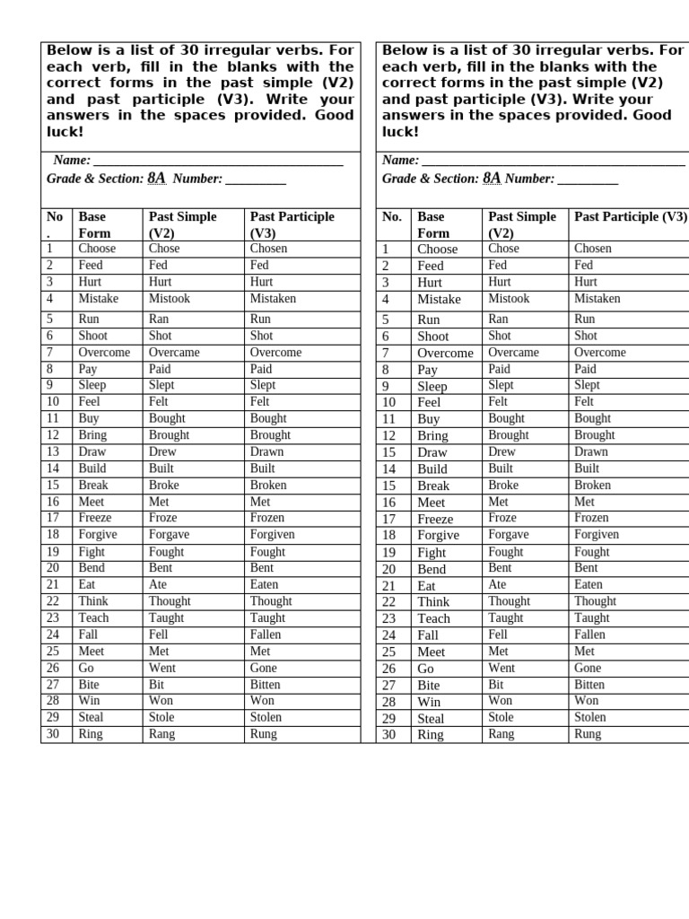 Irregular Verbs Past Forms Worksheet | PDF | Linguistic Typology ...
