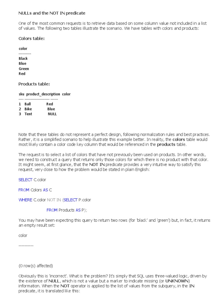 Common SQL Mistakes | PDF | Database Index | Data Management