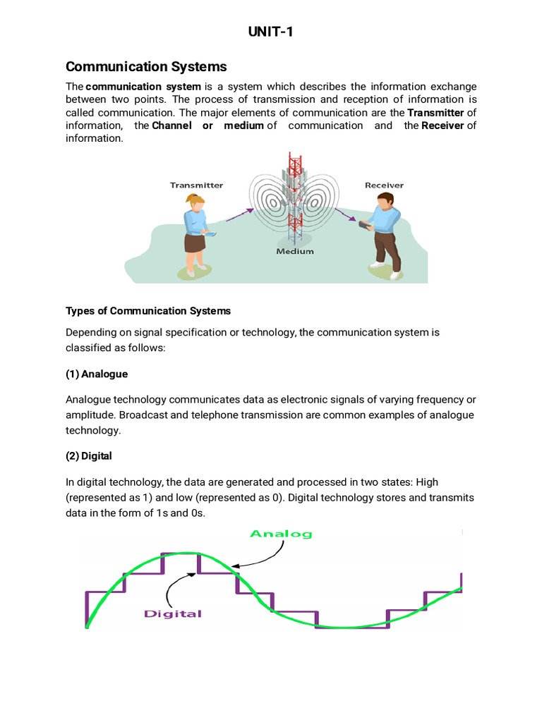 All Units PCS | PDF | Frequency Modulation | Telecommunications