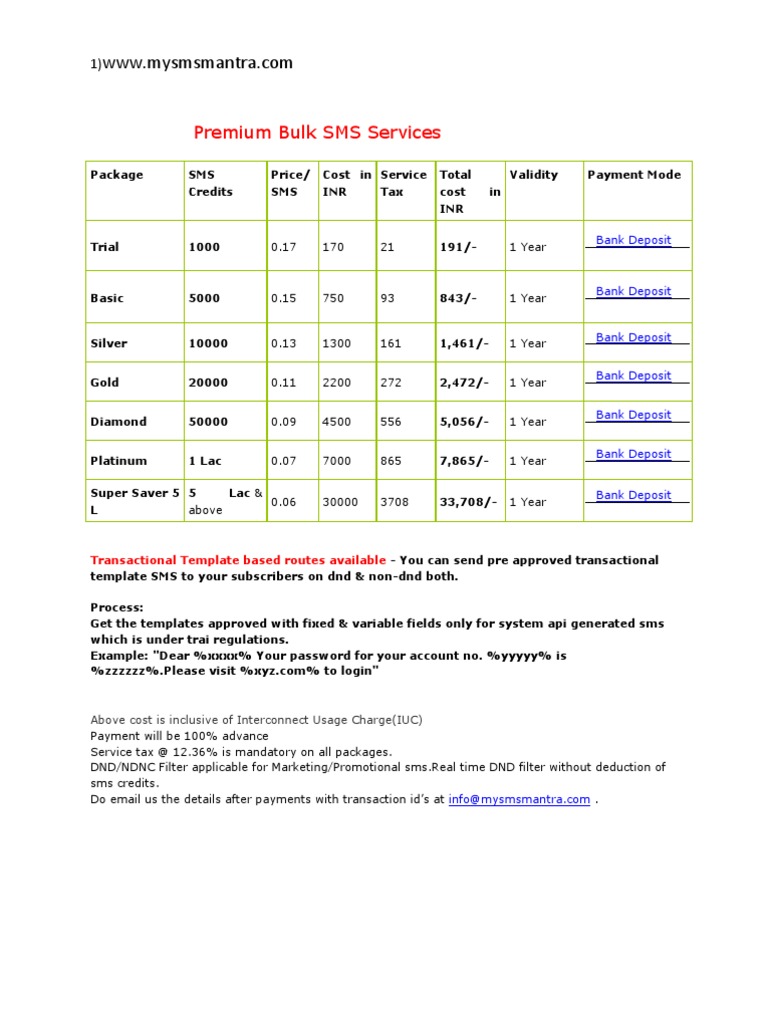 A Guide to Bulk SMS Services and Pricing Plans from Mysmsmantra.com and ...