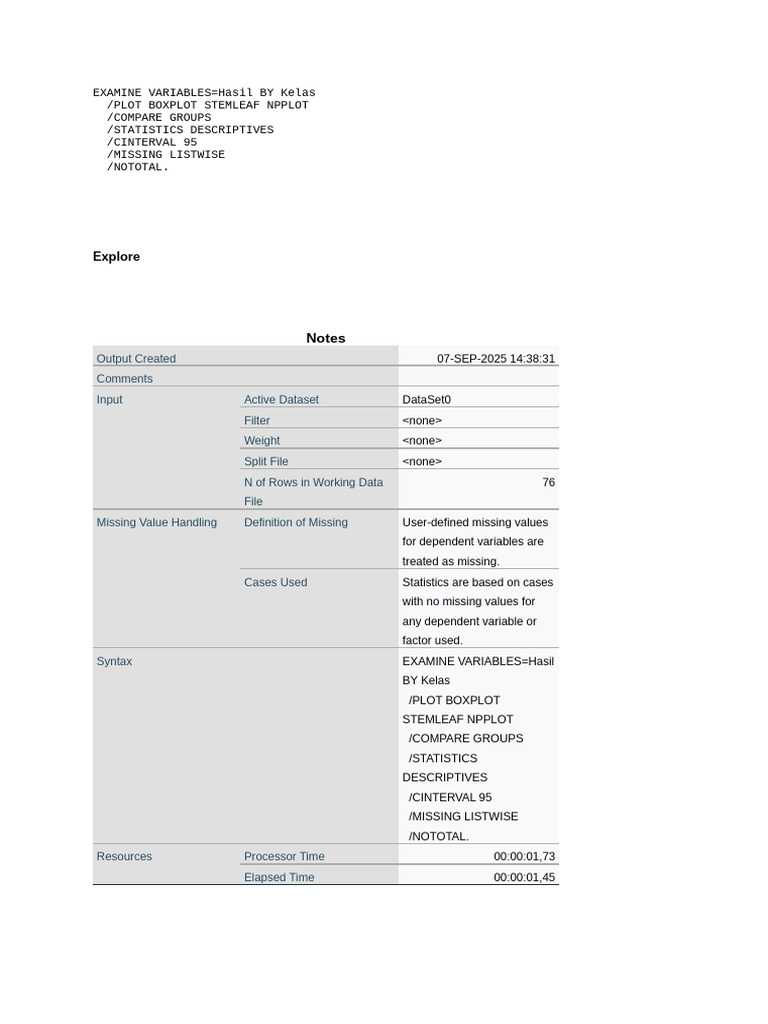 Uji Normalitas Pemahaman Konsep | PDF | Statistical Theory | Statistical Analysis