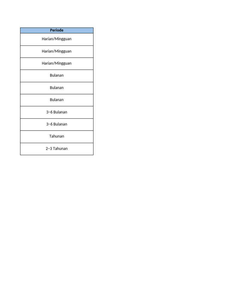 Panduan Perawatan Septic Tank Rutin | PDF
