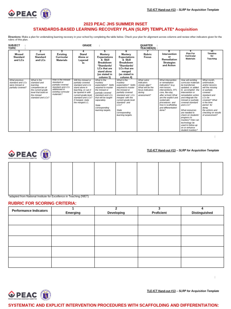 HO13-S5 2023 TLE-ICT SLRP For Acquisition Template | PDF | Human Communication | Behavior ...