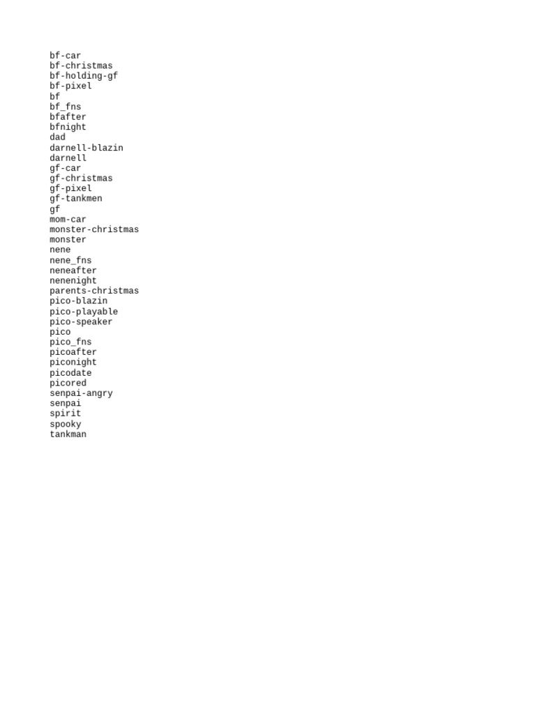 Character List | PDF