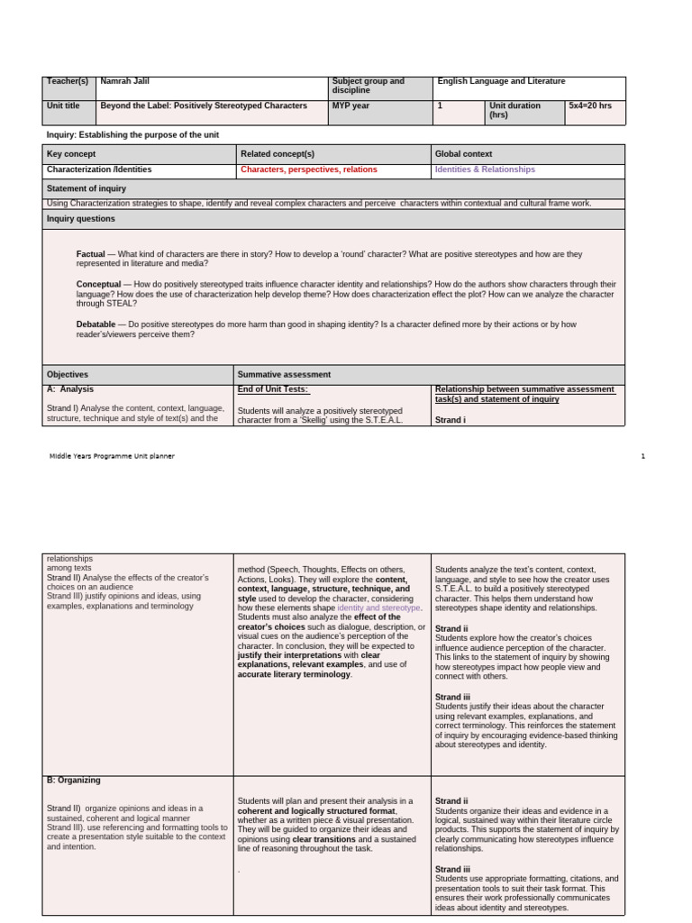 MYP 1 - Unit 1 Planner-Namrah Jalil | PDF | Stereotypes | Inquiry
