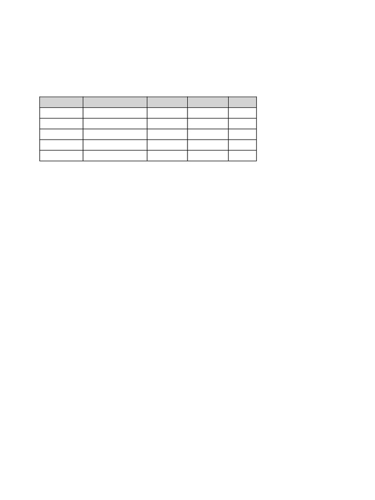 Loan Portfolio Detailed Bank2 v2 | PDF