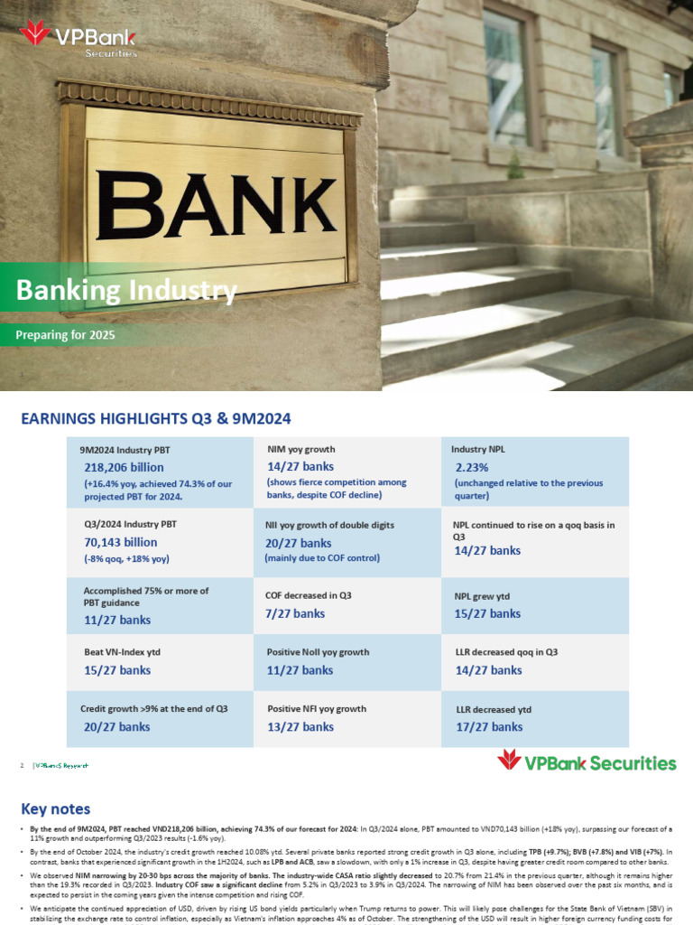 Báo Cáo Ngành Bank 3Q2024 VPBS | PDF | Banks | Inflation