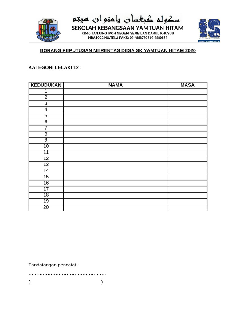 Borang Keputusan Merentas Desa SK Yamtuan Hitam 2022 | PDF