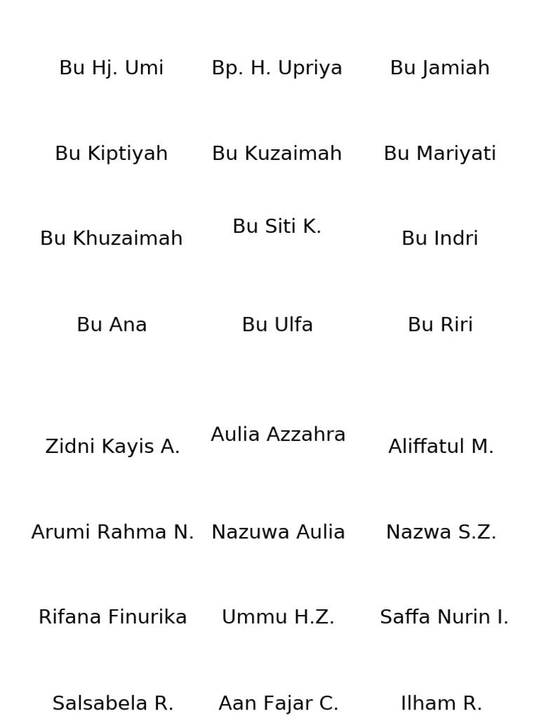 Bus Tempel Community Members List | PDF