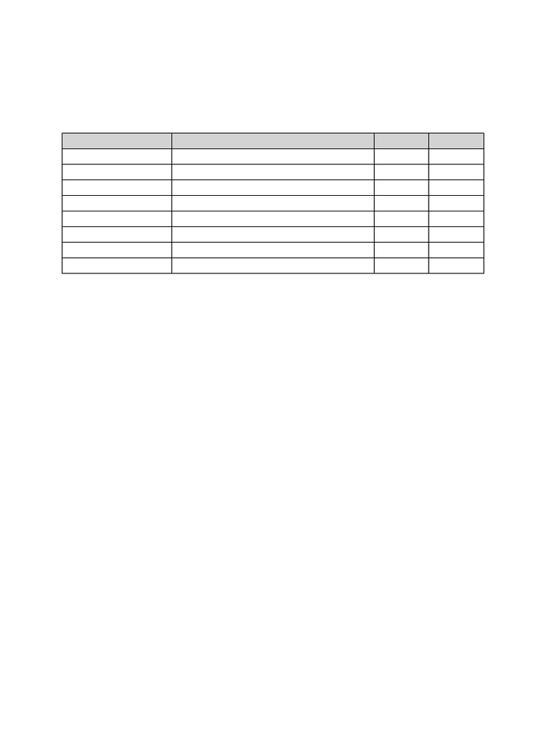 3D Poster Competition Rubric | PDF