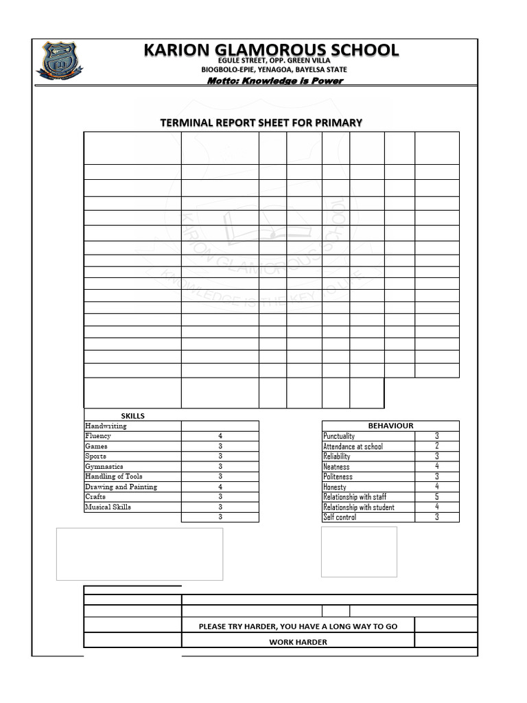 Main Karion Result Primary - Basic 5 Abel Happiness | PDF