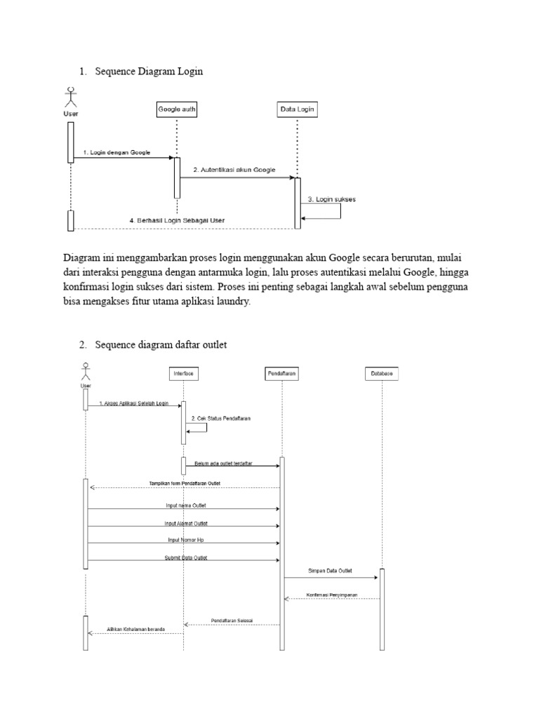 Diagram Urutan Proses Login Pengguna | PDF
