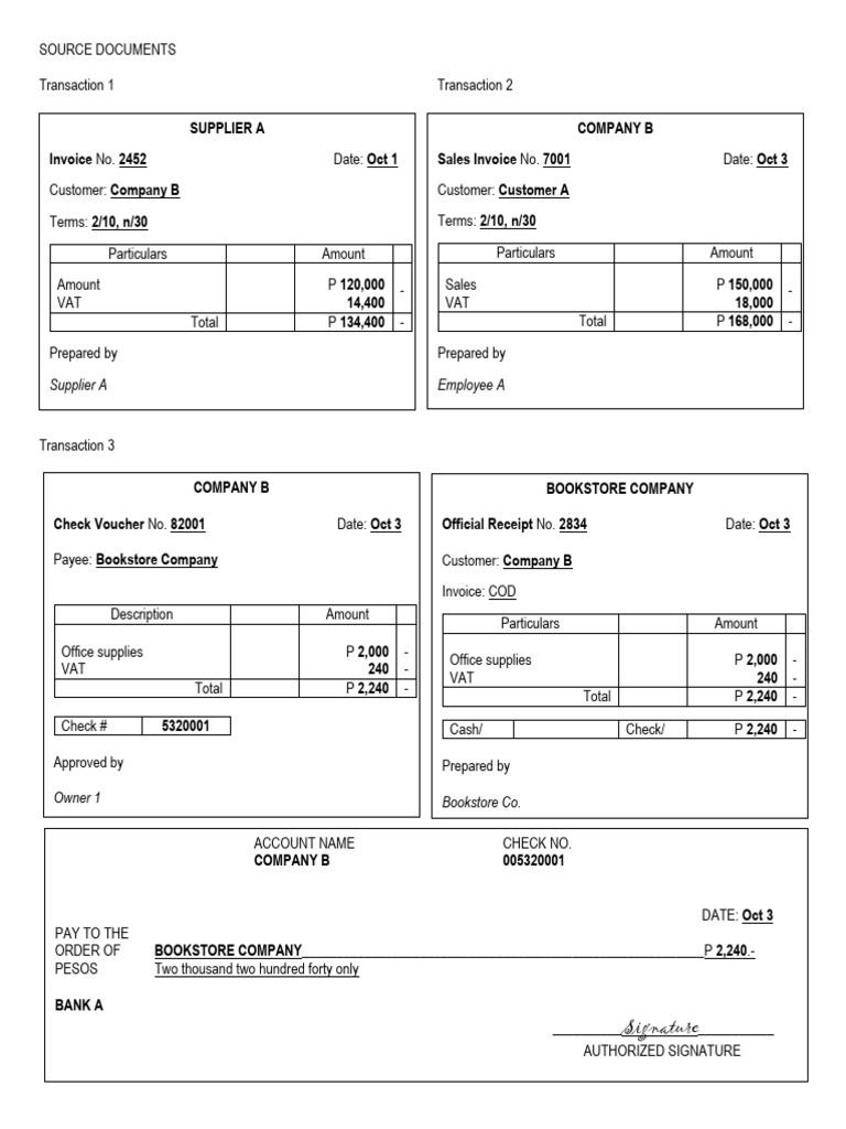 Company B Transaction Records Summary | PDF | Receipt | Invoice
