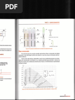Dimensionamento À Flexo-Compressão Normal | PDF
