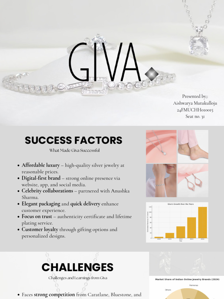 Giva | PDF