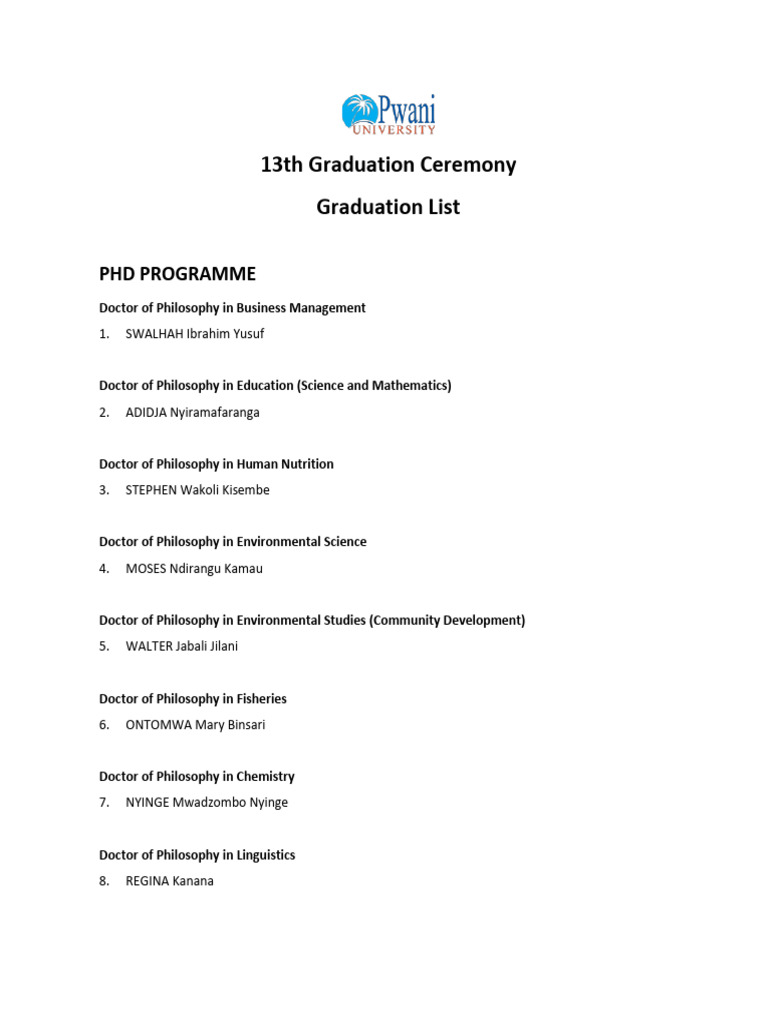 UOE Graduation List 2025 PDF Download | PDF | Qualifications | Academic ...