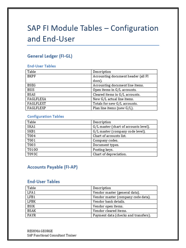 SAP FI Module Tables Overview | PDF | Depreciation | Accounting