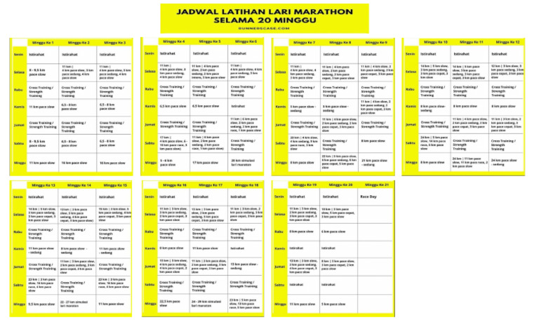 FM Training Program 20 Weeks | PDF
