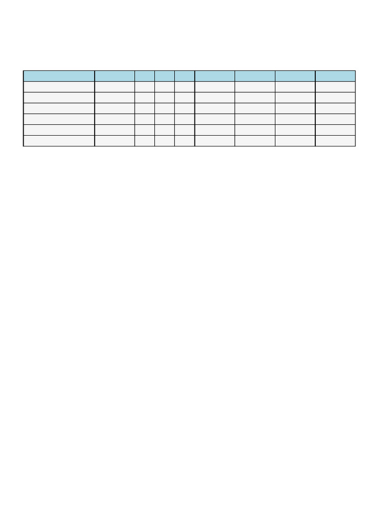 Trigonometric Table Angle Top | PDF