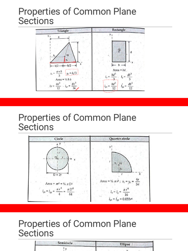 Main Topic 2.1 Total Hydrostatic Force On Plane Surfaces 2 | PDF