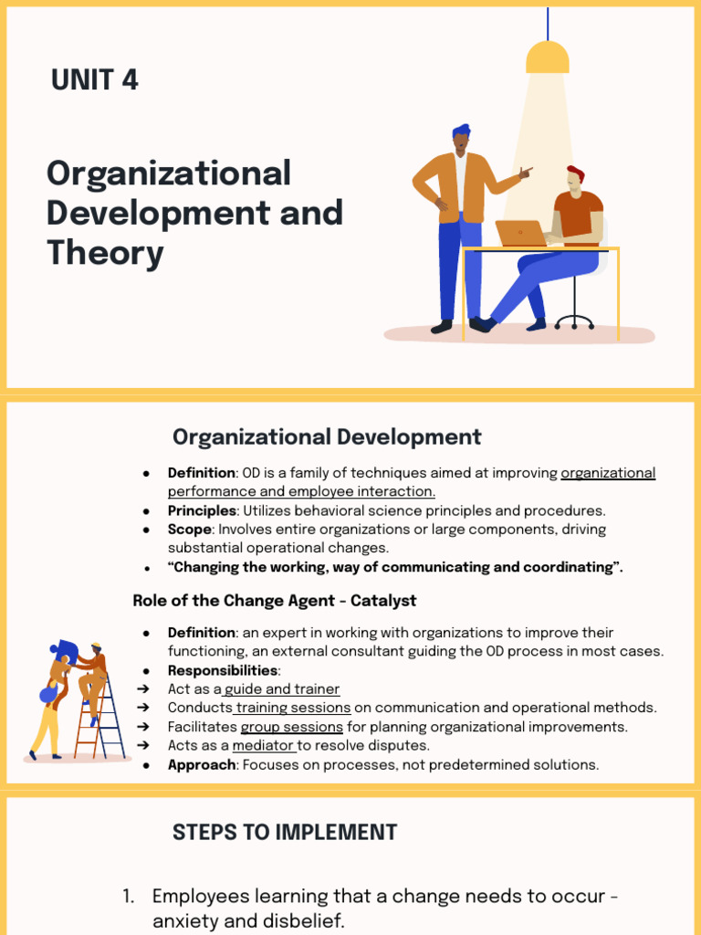 IND UNIT 4 - Organizational Development and Theory | PDF | Organization ...