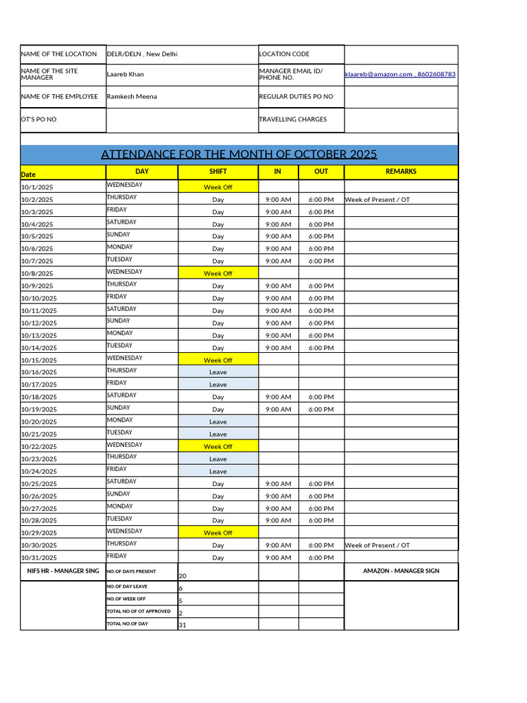 October 2025 Employee Attendance Report | PDF