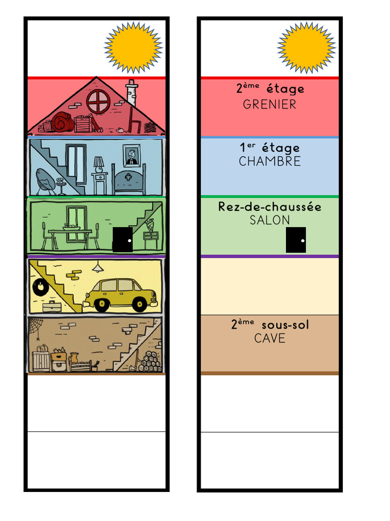 Repérage affichage | PDF