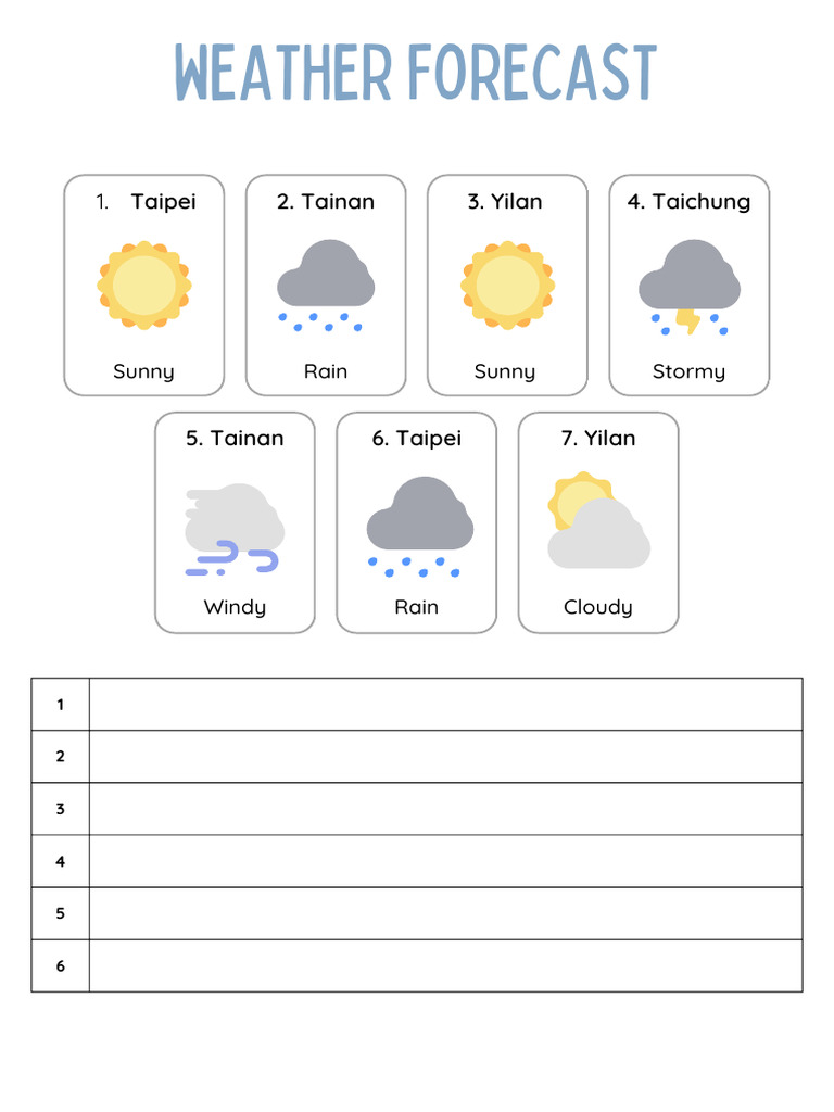 Weather Forecast Worksheet in Blue Simple Style | PDF