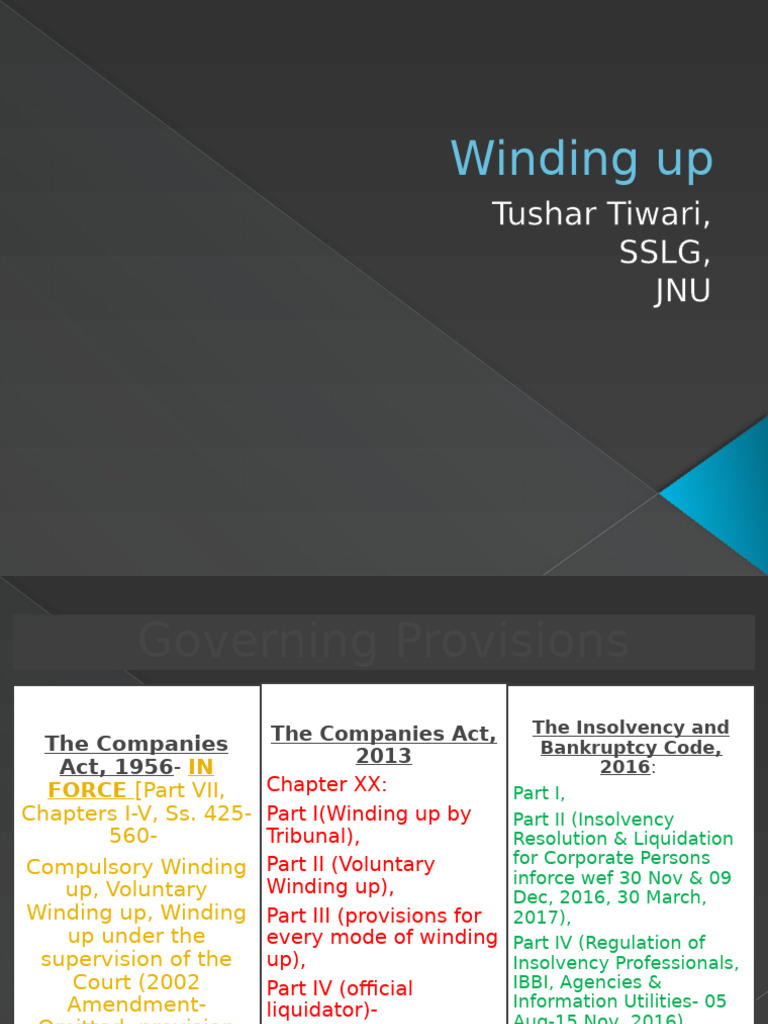 Winding Up | PDF | Liquidation | Insolvency