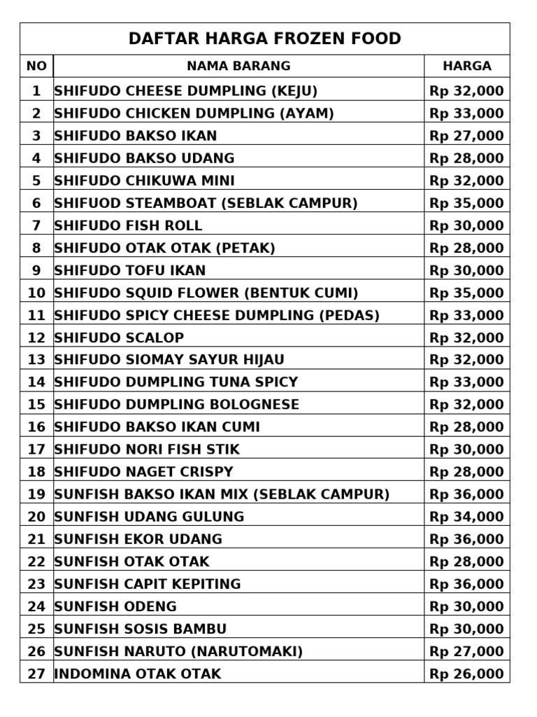 Daftar Harga Frozen Food Terbaru | PDF