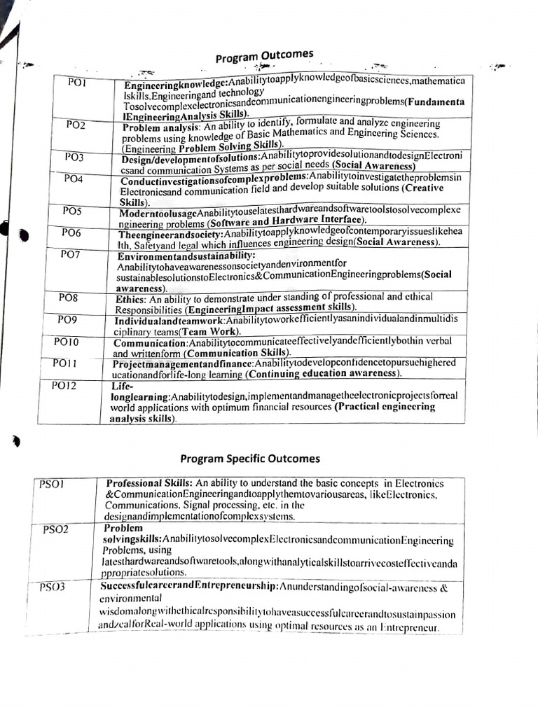 Basic Electronics Lab Manual | PDF