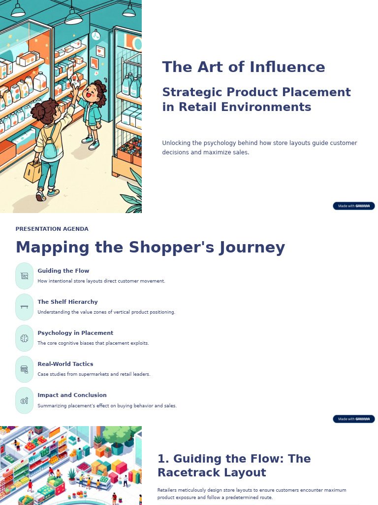 The Art of Influence | PDF | Retail | Supermarket