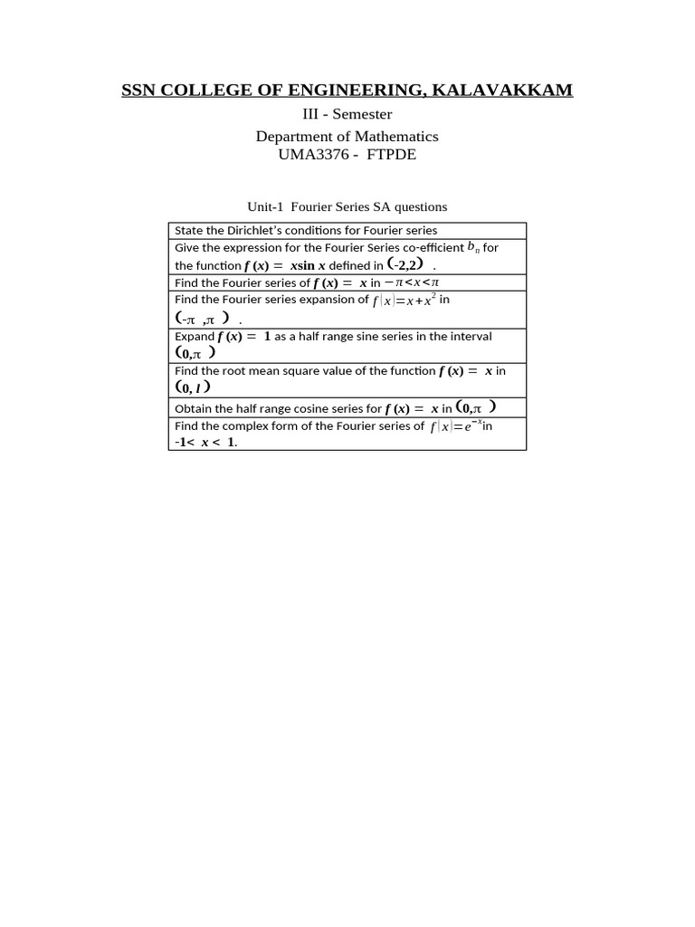 Unit 1 SA Questions | PDF