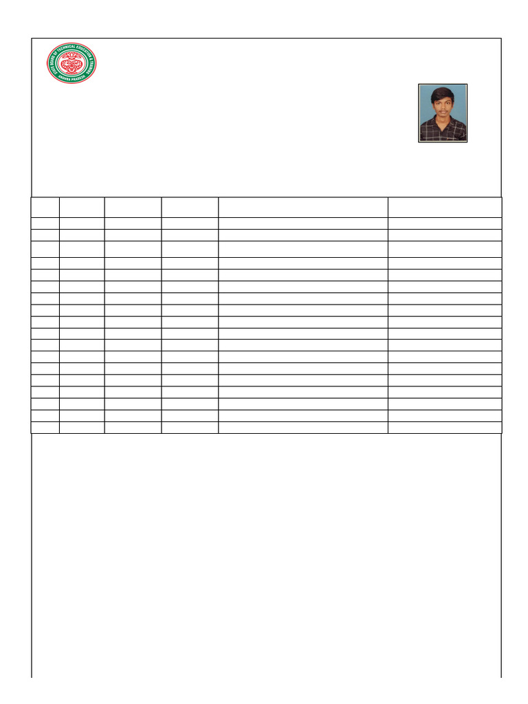 C20 23297-M-001 Hallticket 2024 | PDF