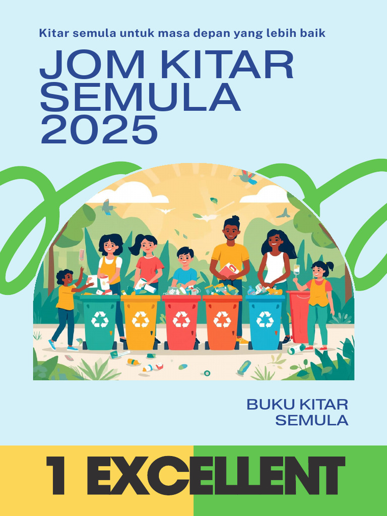 Poster - Kitar Semula Kini | PDF