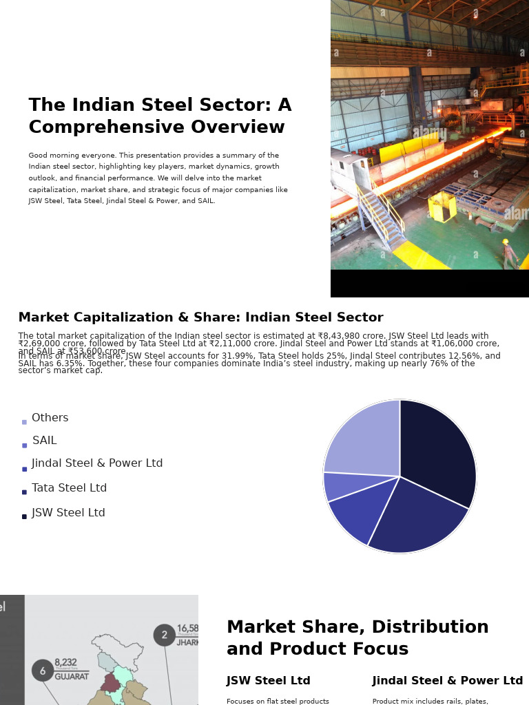 Overview of India's Steel Sector Dynamics | PDF | Steel | Economies