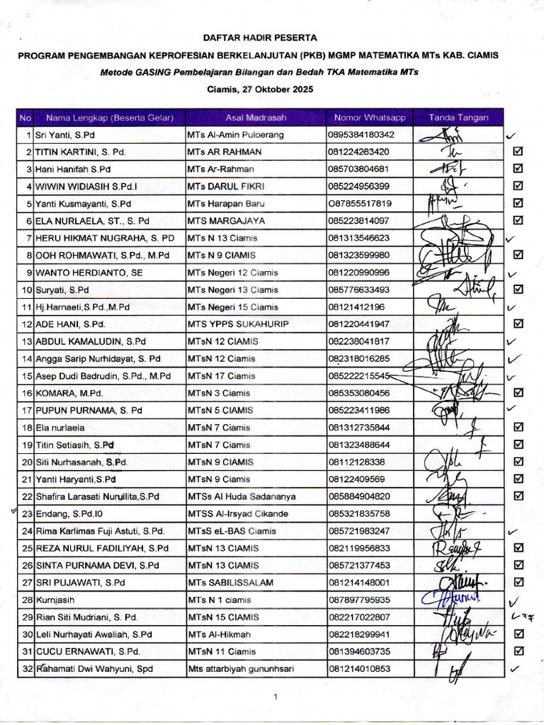 Daftar Hadir MGMP Mat 27 Oct 2025 | PDF