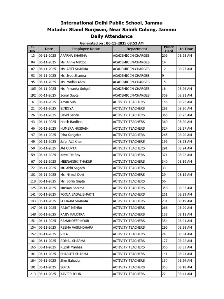 Daily Attendance Report - 06-11-2025 | PDF