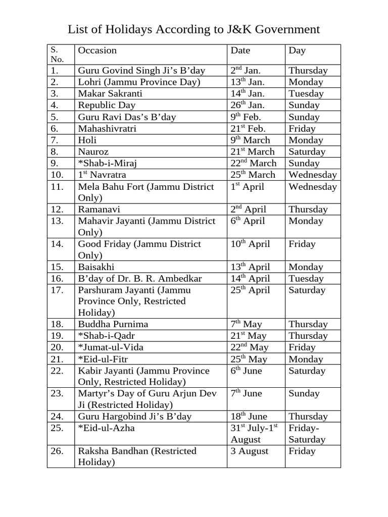 J&K Government Holiday Schedule 2023 | PDF | Religious Holidays