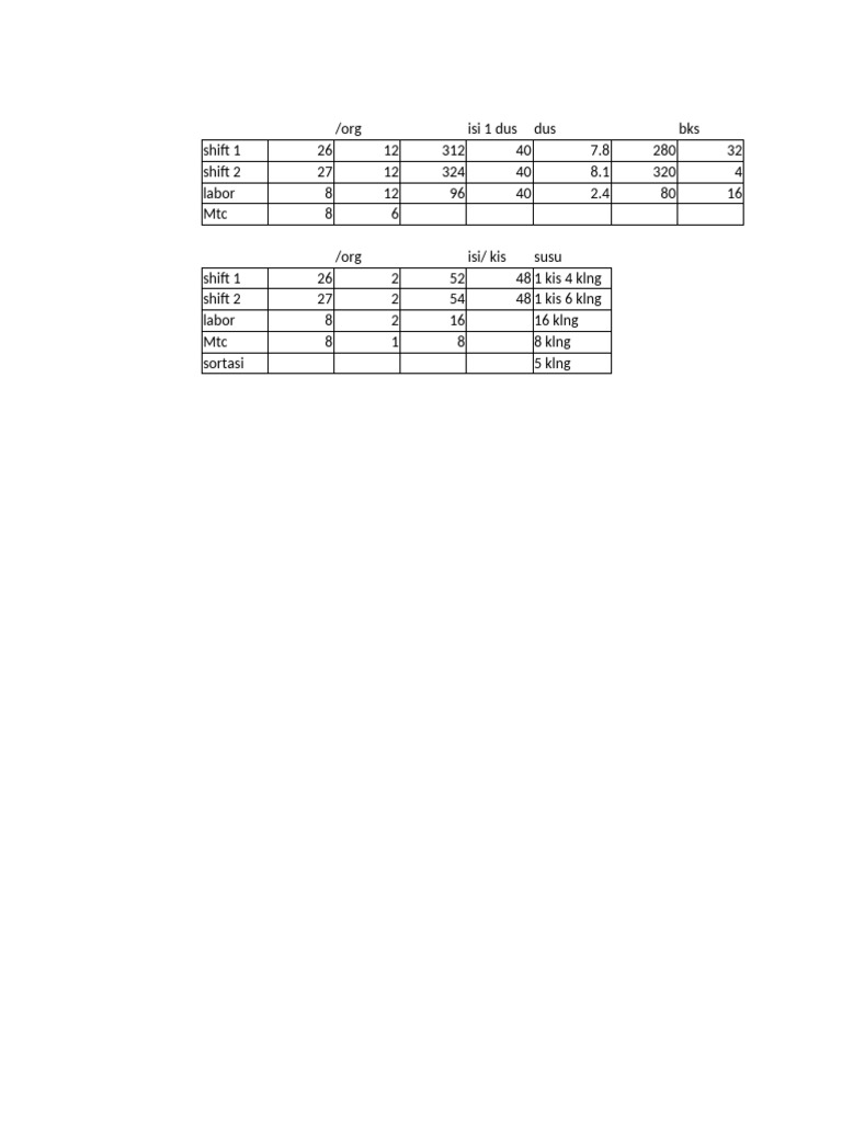 Ekstra Food Ing | PDF