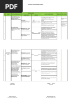 ANALISIS CP, ATP DAN LAIN MAPEL PPKN FIX 1 1 | PDF