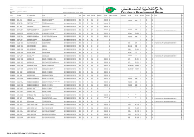 Io List - 5 | PDF | Gas Technologies | Hydraulics