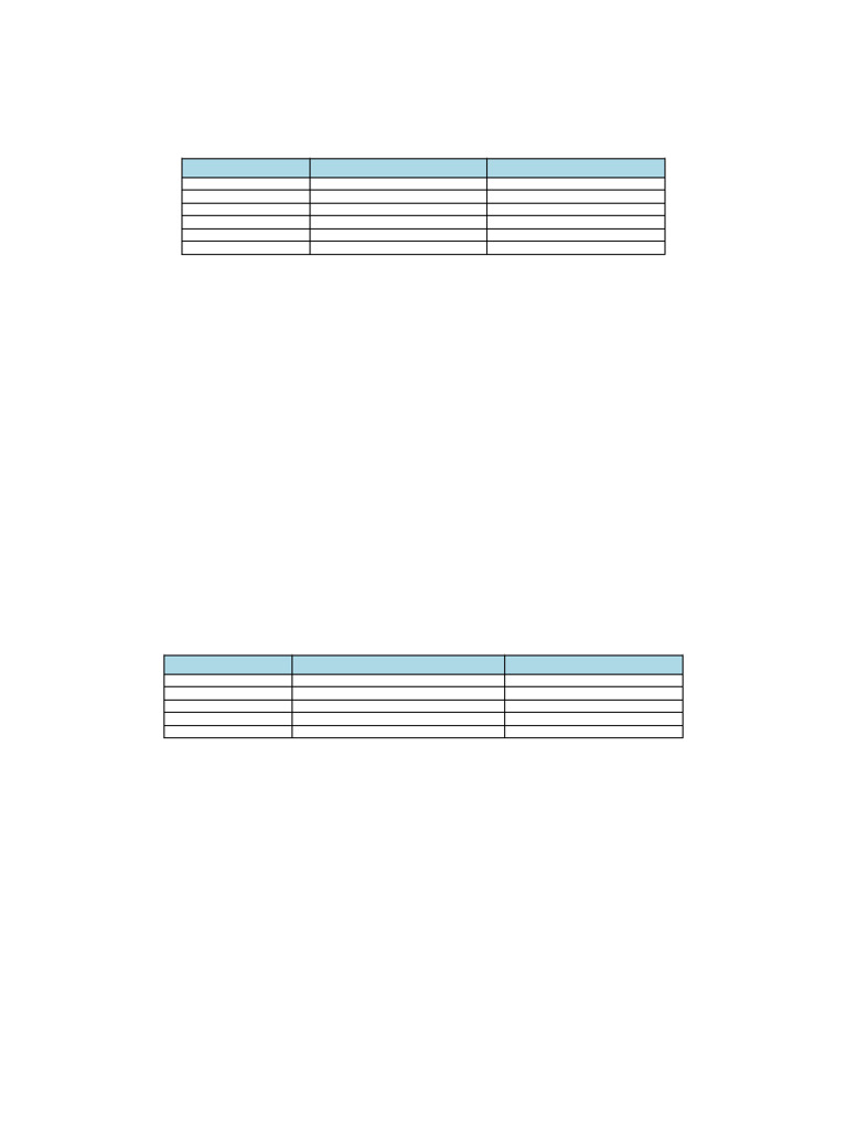 Physical Ed Charts | PDF | Asana | Foods
